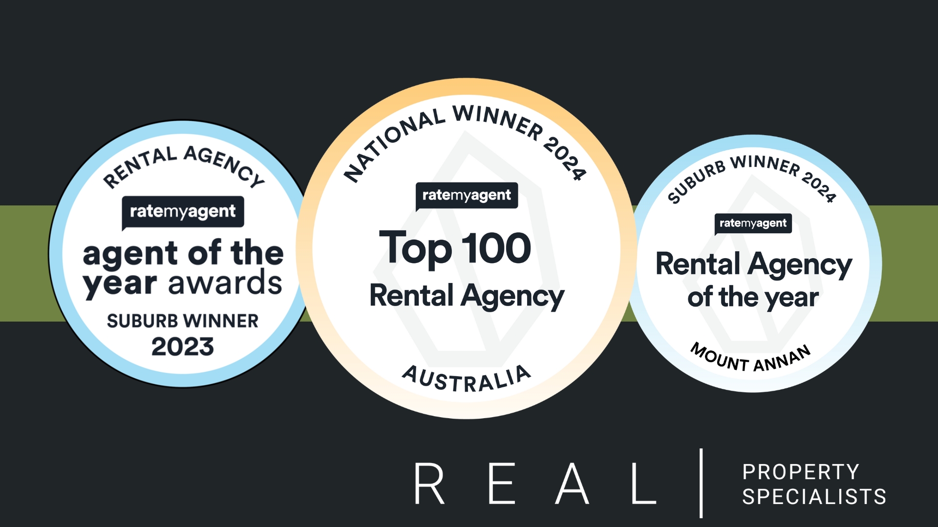 RateMyAgent 2024 Awards: Real Property Specialists Earns Top Property ...
